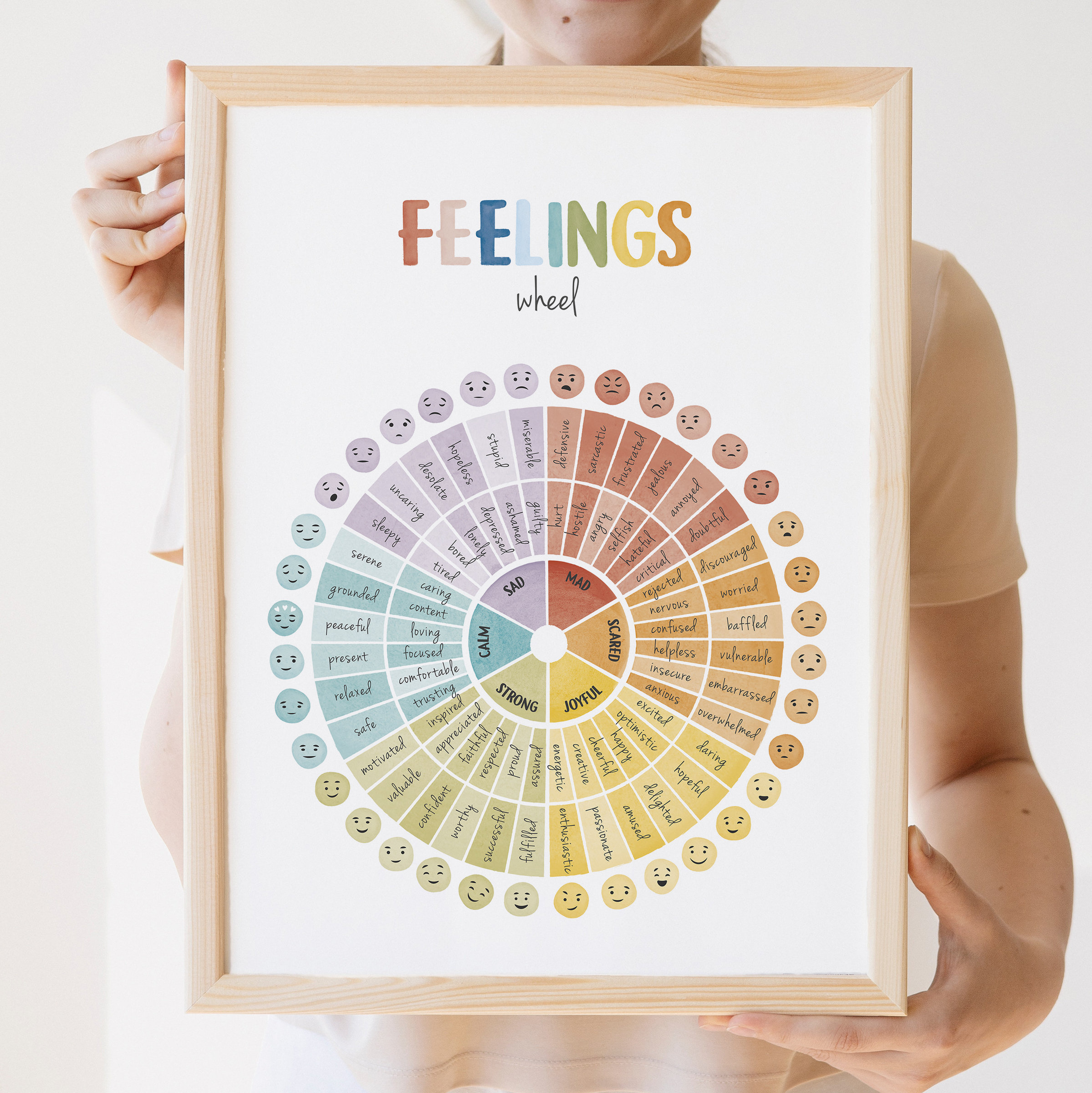 Feelings Wheel, Emotions Poster, Zones of Regulation Poster by Sadhna ...