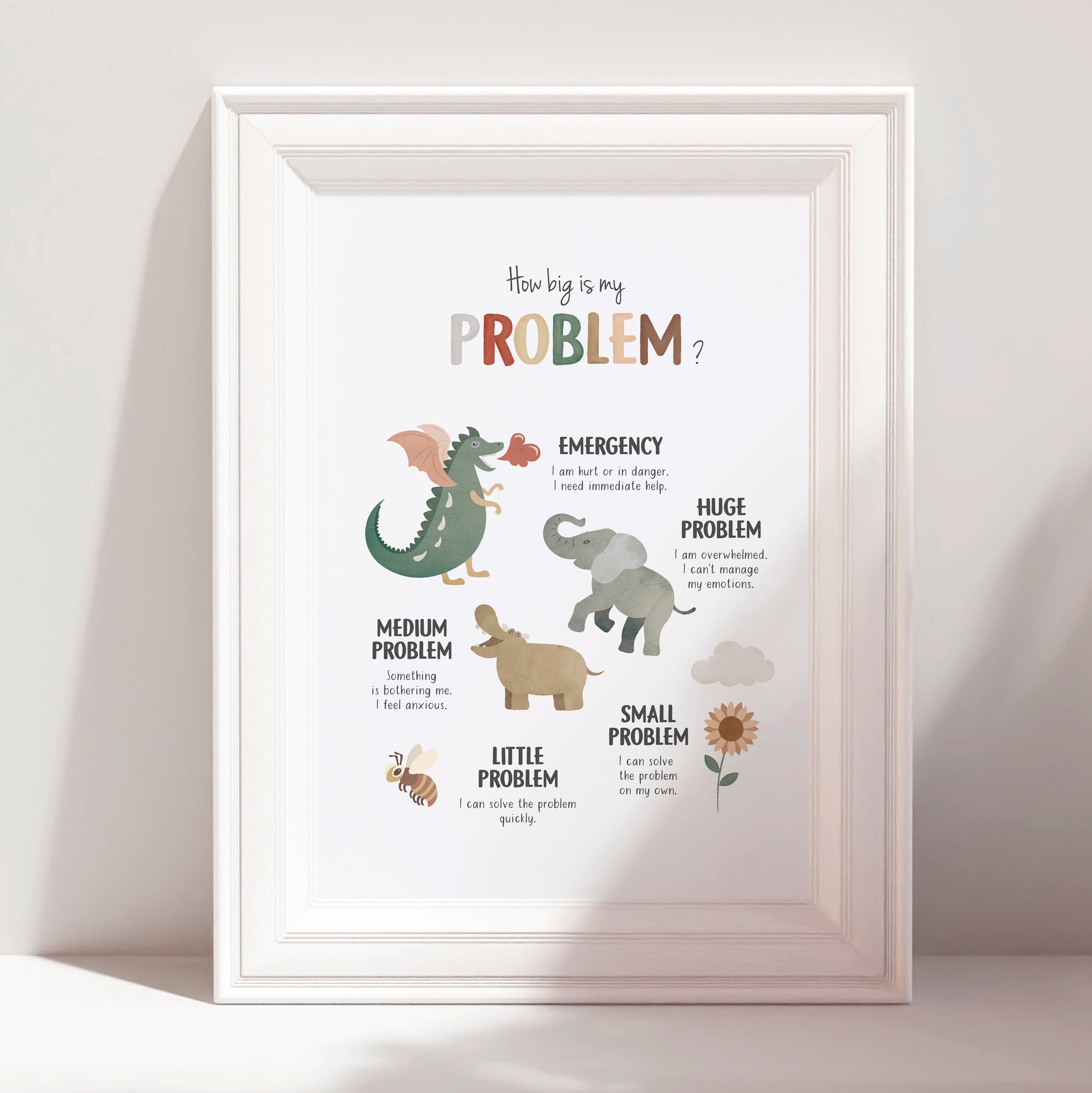 How Big is My Problem Poster, Feelings Thermometer, Feelings Chart ...