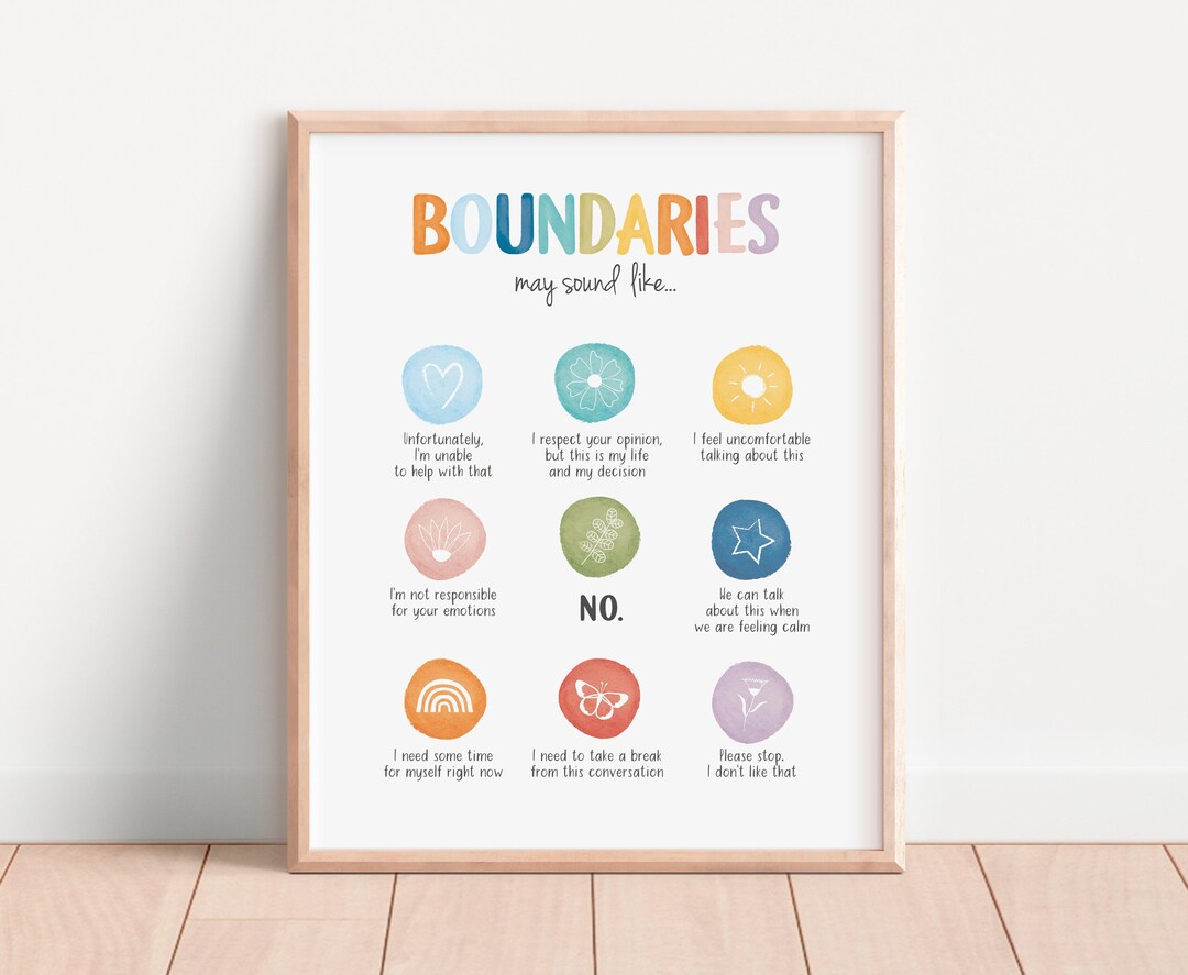Setting Personal Boundaries Poster, Self Respect, Self Esteem, Mental ...