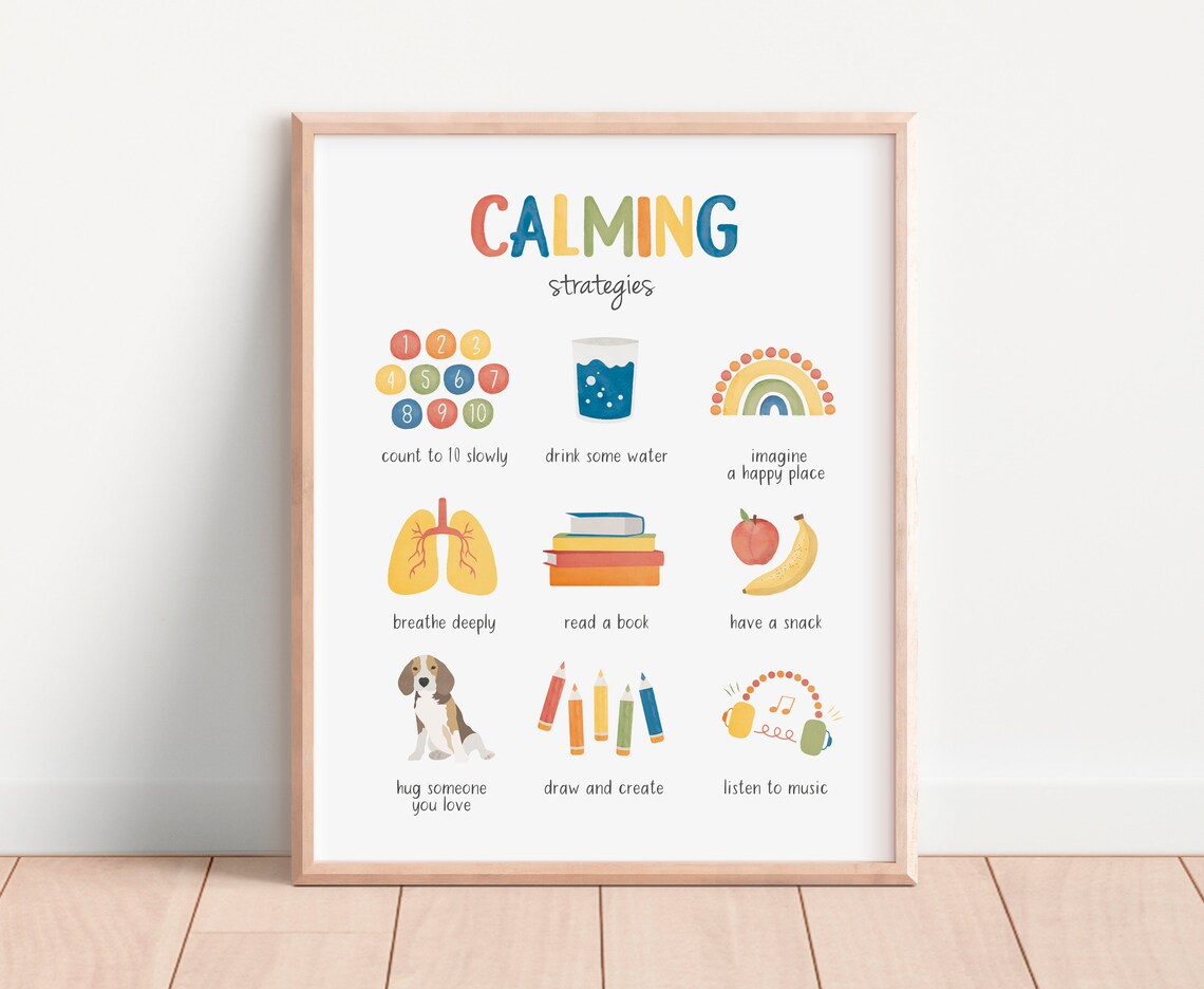 Mental Health Bundle, 6 Therapy Office Decor Posters, School ...