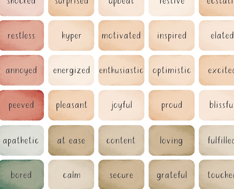 Mood Meter Poster, Feelings Chart, Zones of Regulation, Mental Health ...