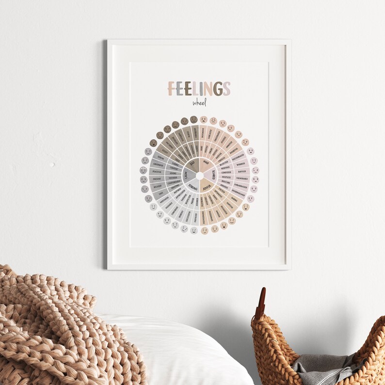 Feelings Wheel, Emotions Poster, Mental Health, Boho Therapy Poster ...