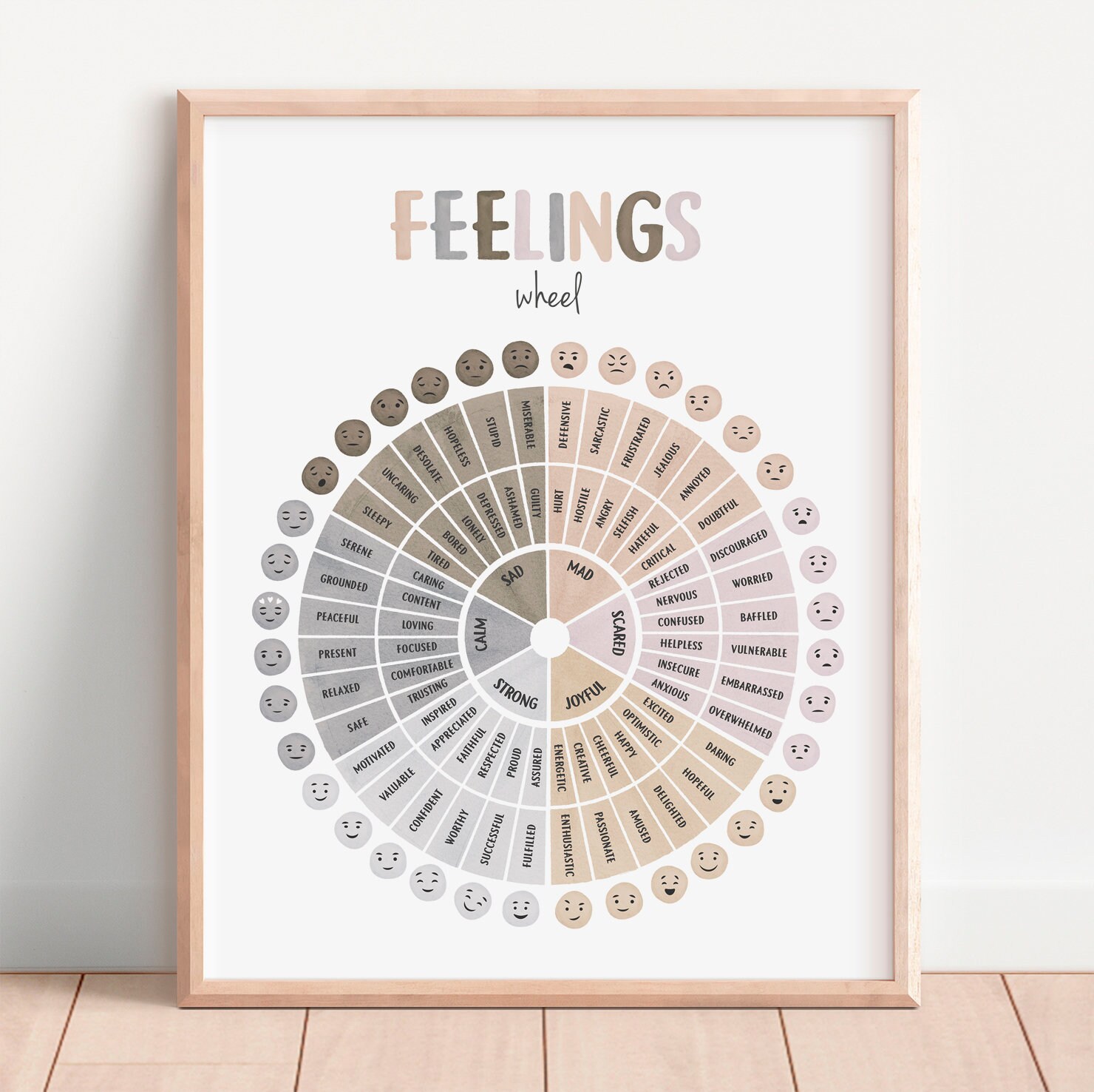 Feelings Wheel, Emotions Poster, Mental Health, Boho Therapy Poster ...