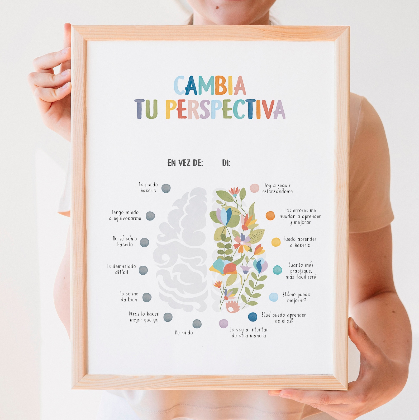 Spanish Growth Mindset Poster, Spanish Therapy Office Decor, Mentalidad ...