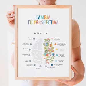 Spanish Growth Mindset Poster, Spanish Therapy Office Decor, Mentalidad ...