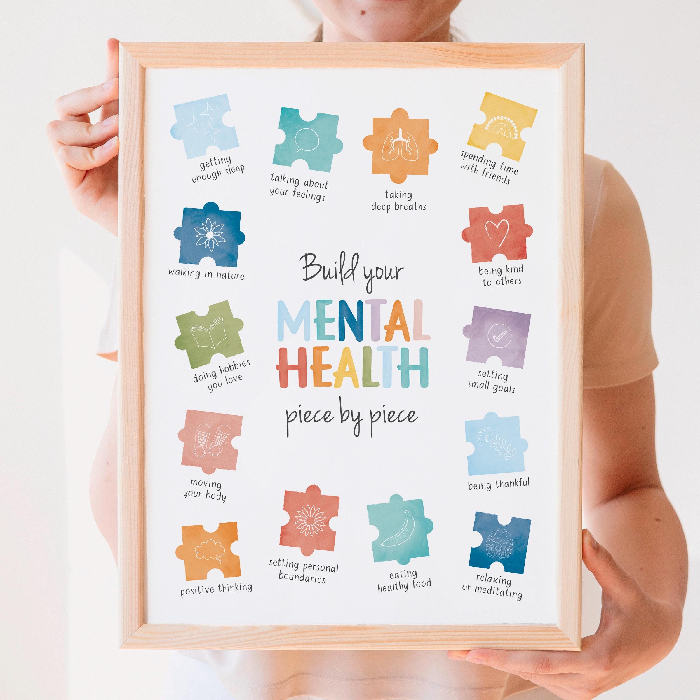 Mental Health Poster, Coping Skills, Therapy Office Decor, School ...