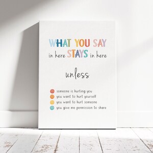 Therapy Office Decor, Counseling Office Decor, School Psychologist ...