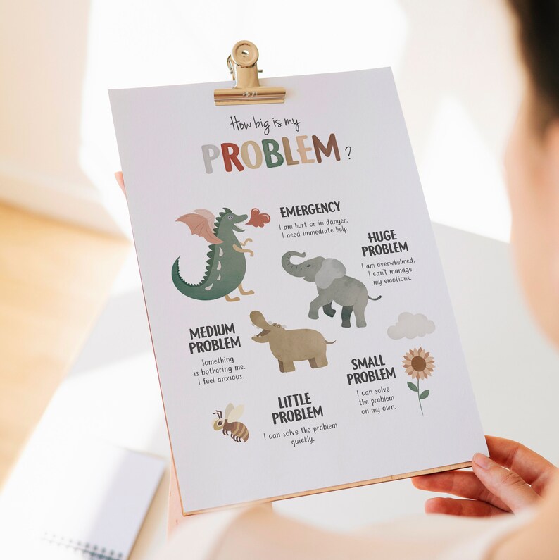 How Big is My Problem Poster Zones of Regulation Poster - Etsy