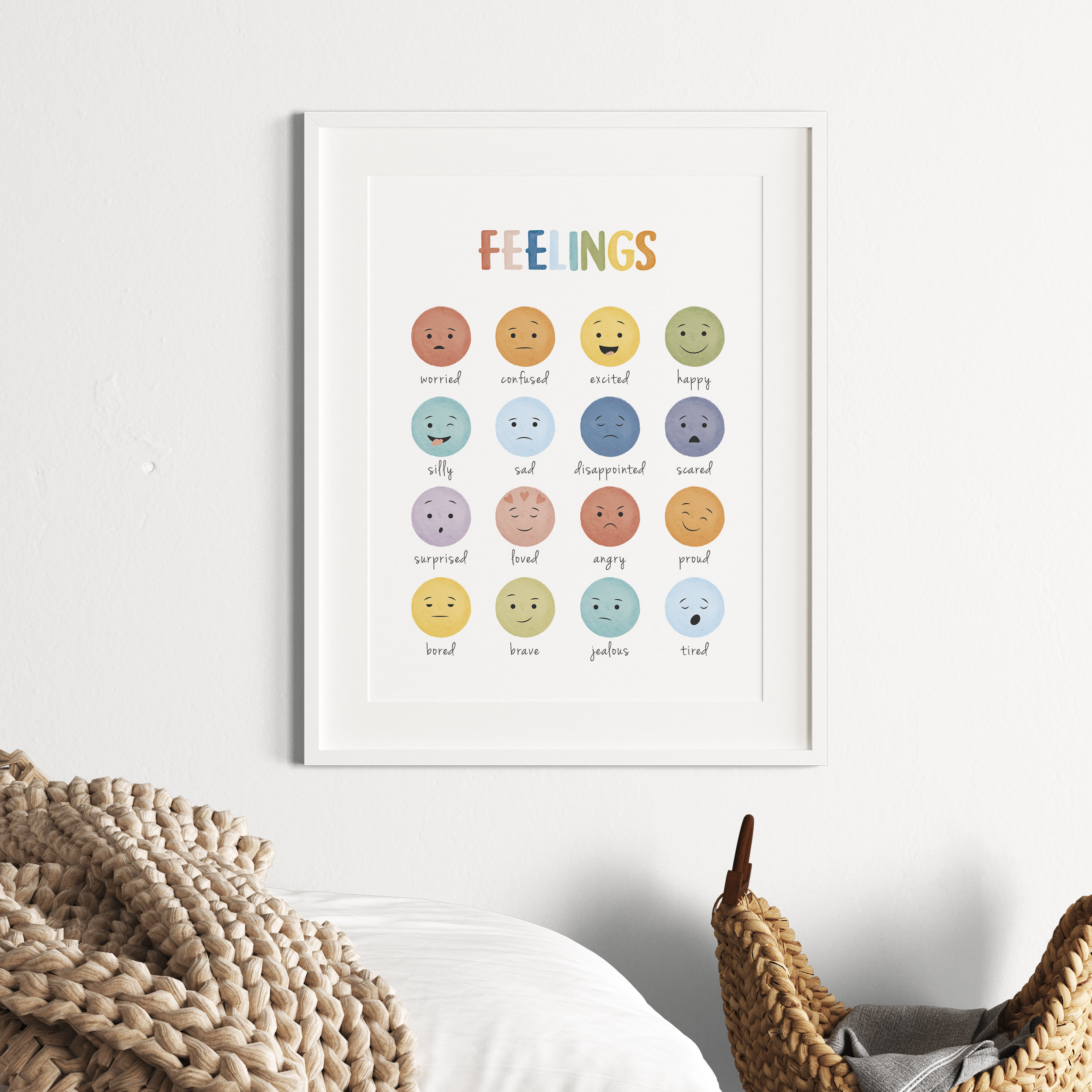 Feelings Chart, CBT, School Counselor Office Decor, Therapy Office ...