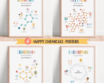 Happy Chemicals Poster, Serotonin Poster, Therapy Office Decor, Mental ...