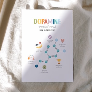 Happy Chemicals Poster, Dopamine Poster, Therapy Office Decor, Mental ...