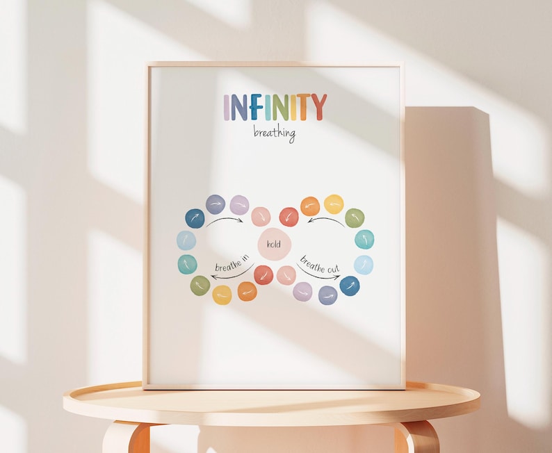 Shapes Breathing Poster: Rainbow Therapy Office Decor (digital Download ...