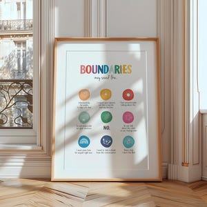 Boundaries Poster, Mental Health, Self Respect, Self Esteem, School ...