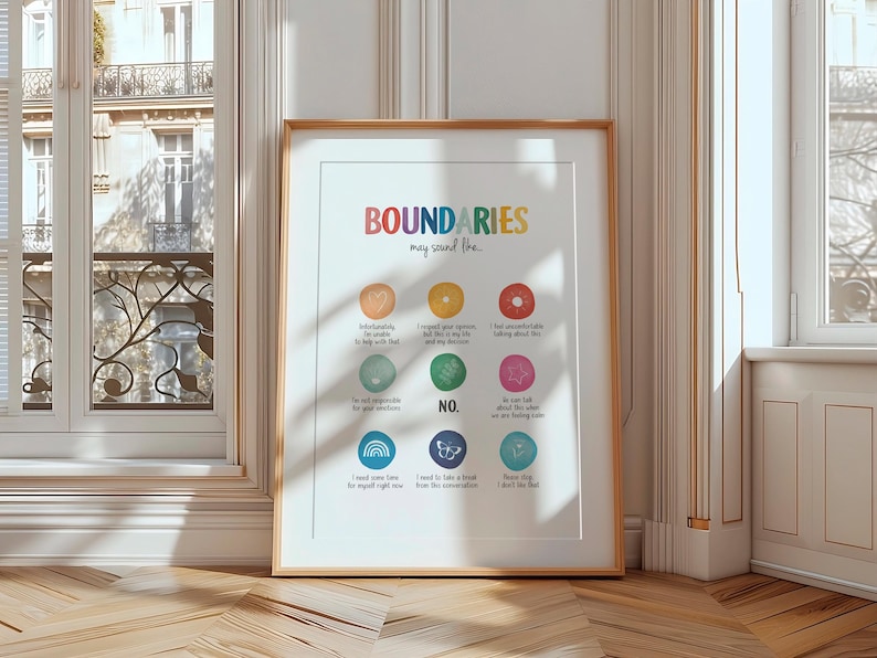 Boundaries Poster: Mental Health Decor, Therapy Office Art (digital ...