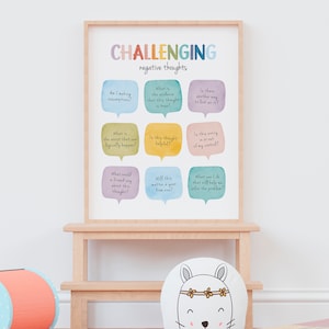 Challenging Negative Thoughts Poster, CBT Therapy Office Decor, Mental ...