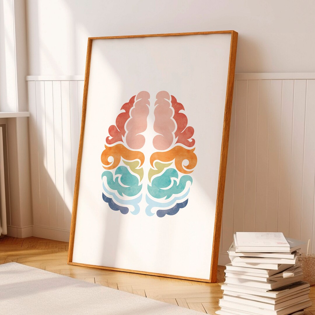 Rainbow Brain Poster, Growth Mindset, Human Brain, Therapy Office Decor ...