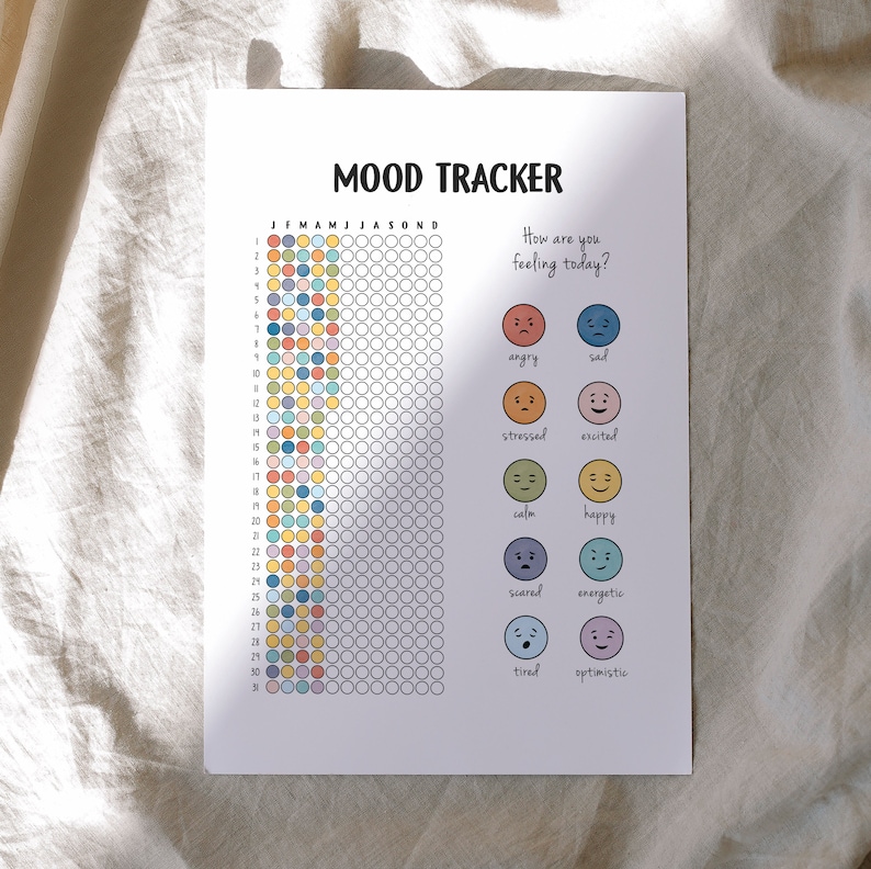 Mood Trackers Bundle, 12 School Counselor Worksheets, Feelings Chart ...