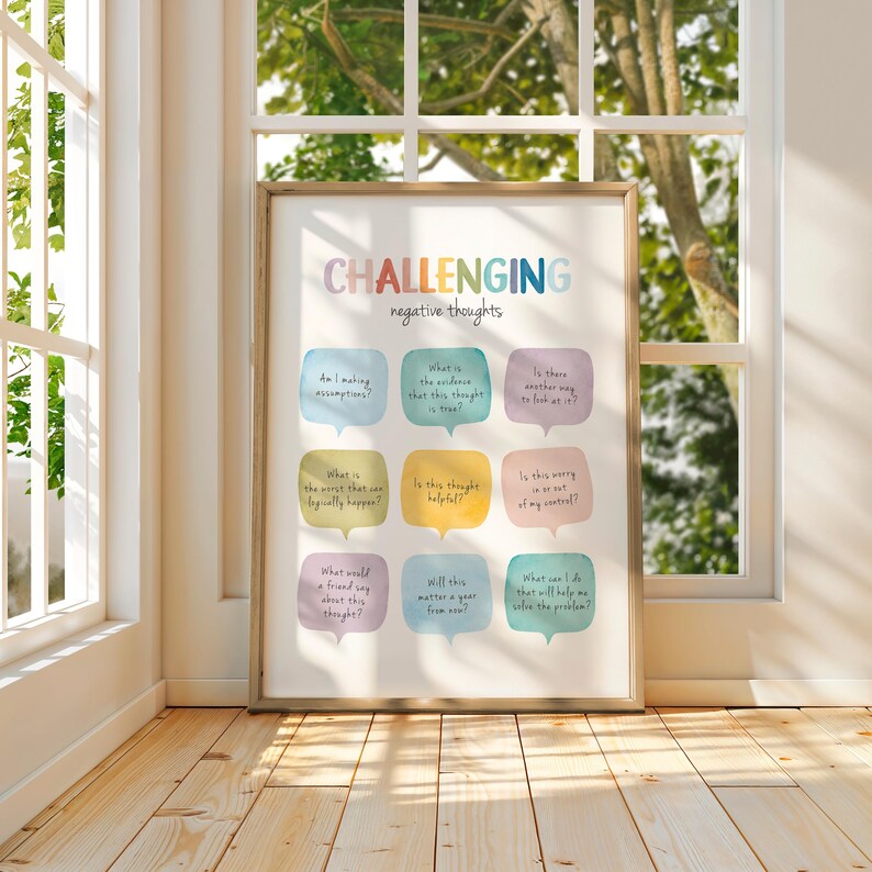 Challenging Negative Thoughts Poster, CBT Therapy Office Decor, Mental ...