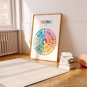 Feelings Wheel Poster, Therapy Office Decor, School Counselor, Mental ...