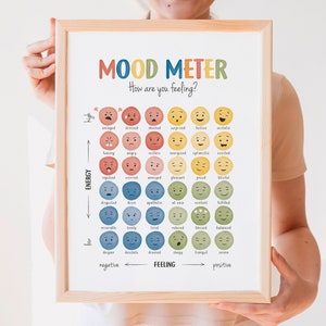 Mental Health Bundle, 6 Therapy Office Decor Posters, School ...