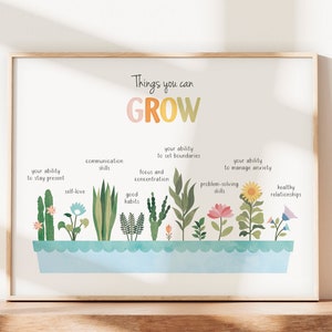 Self-growth, Mindfulness, Therapy Office Decor, Mental Health, Growth ...