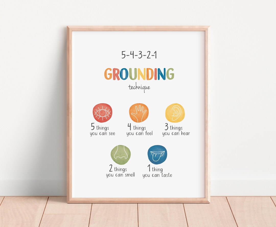 Anxiety Relief, Coping Skills, 5 4 3 2 1 Grounding, Coping Strategies ...