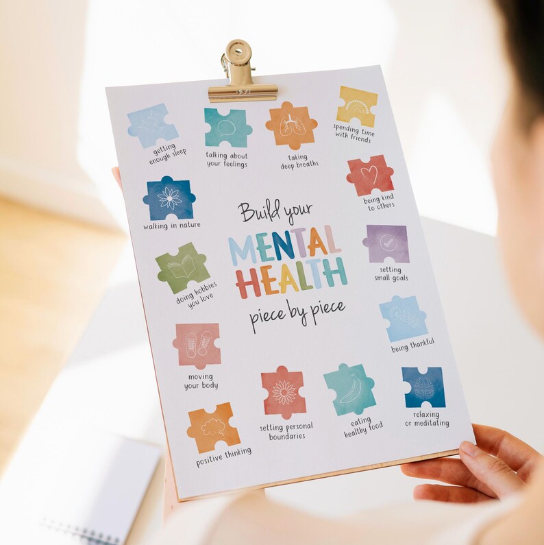 Mental Health Poster, Coping Skills, Therapy Office Decor, School ...