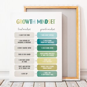Growth Mindset Poster, Therapy Office Decor, Calming Corner Print ...