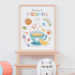 Positivi-tea Positivity, Affirmations Poster, Calming Corner, School ...