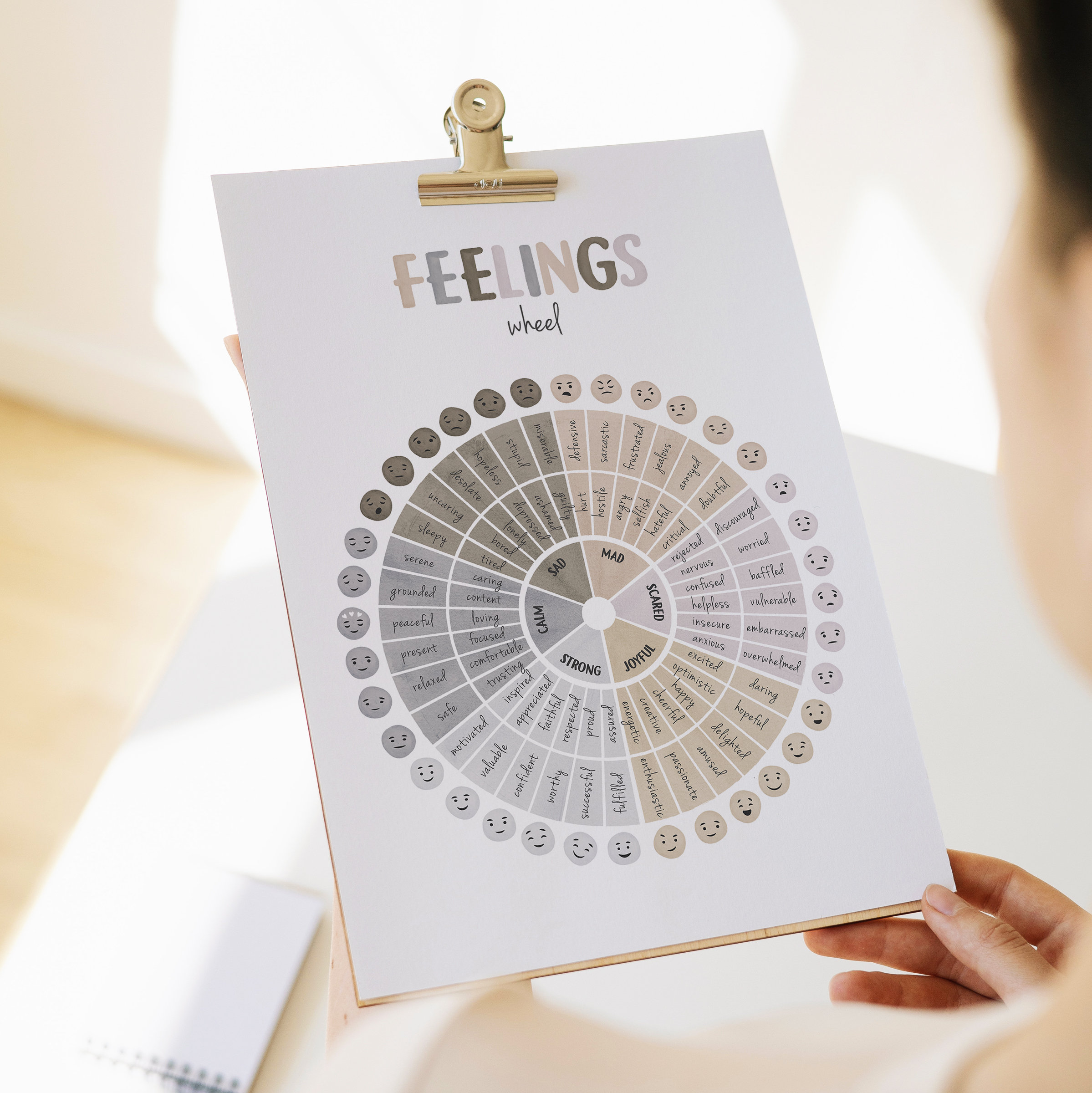 Feelings Wheel, Emotions Poster, Mental Health, Boho Therapy Poster ...