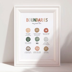 Boundaries Poster, Counselor Office Decor, Therapy Office Decor, Self ...