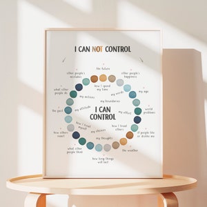 Therapy Office Decor, Things I Can Control Poster, Calming Corner ...