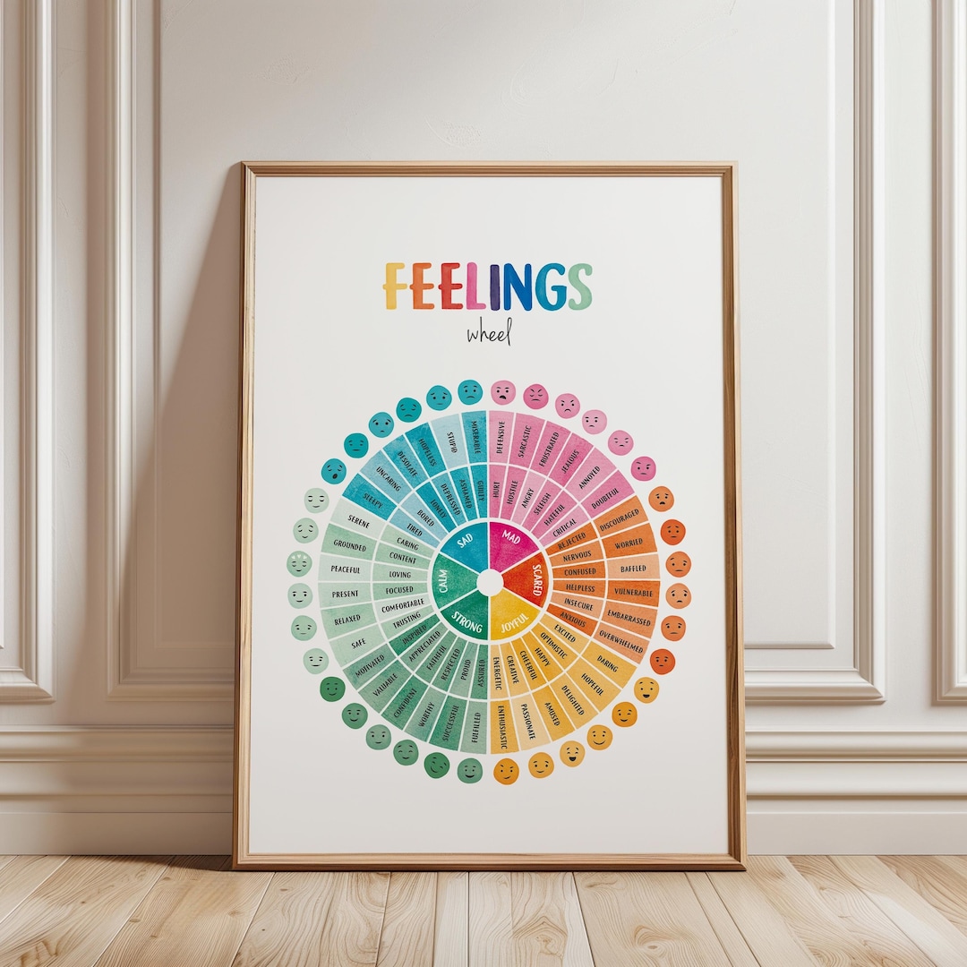 Feelings Wheel Poster, Therapy Office Decor, School Counselor, Mental ...
