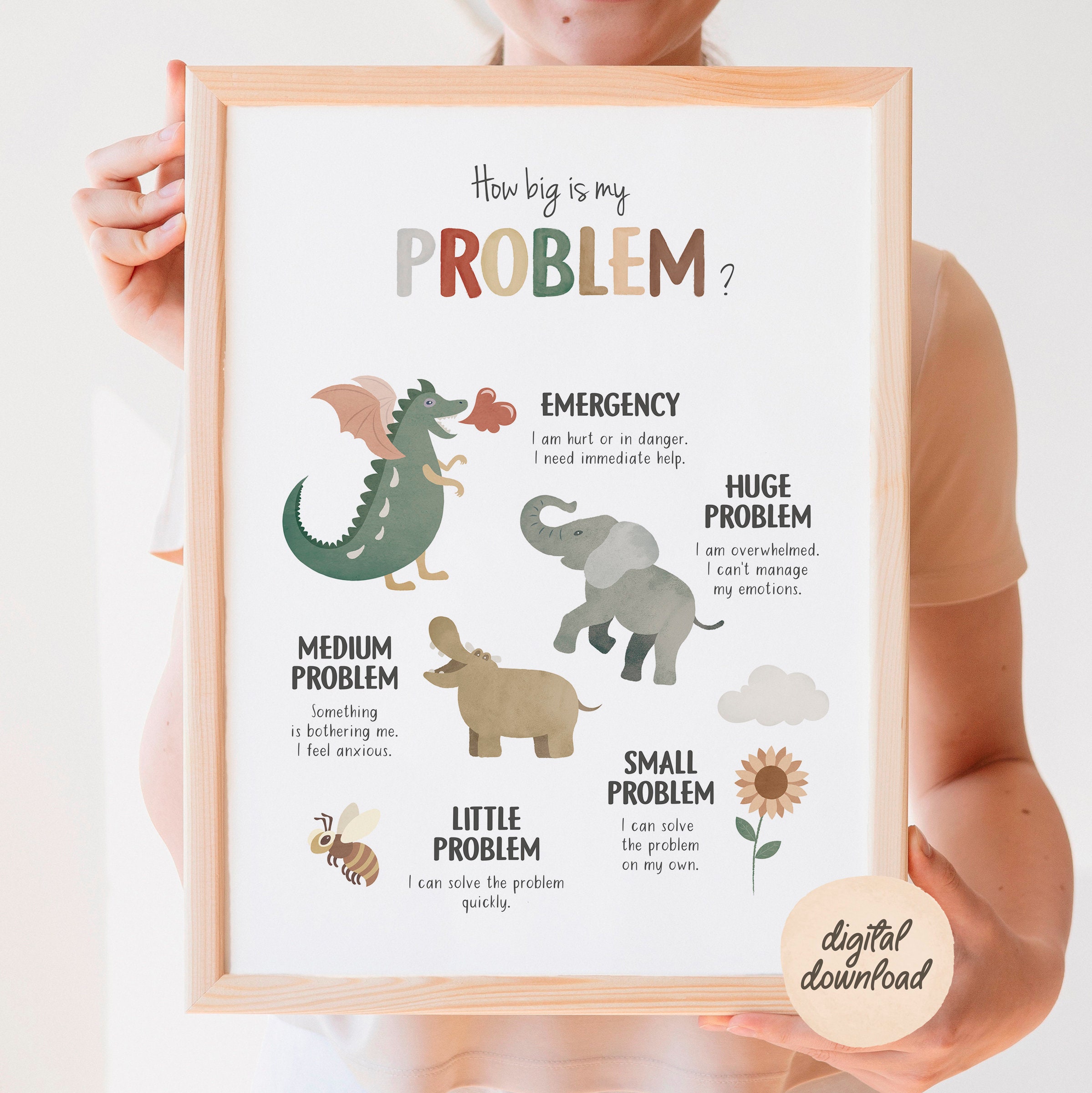 How Big is My Problem Poster, Feelings Thermometer, Feelings Chart ...