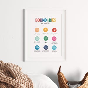 Boundaries Poster: Mental Health Decor, Therapy Office Art (digital ...