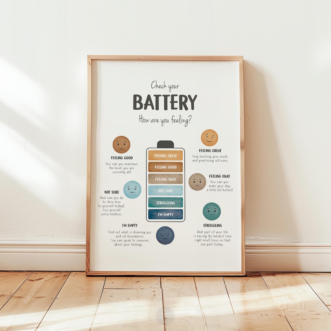 Check Your Battery Feelings Poster, Emotional Regulation Chart for Kids ...