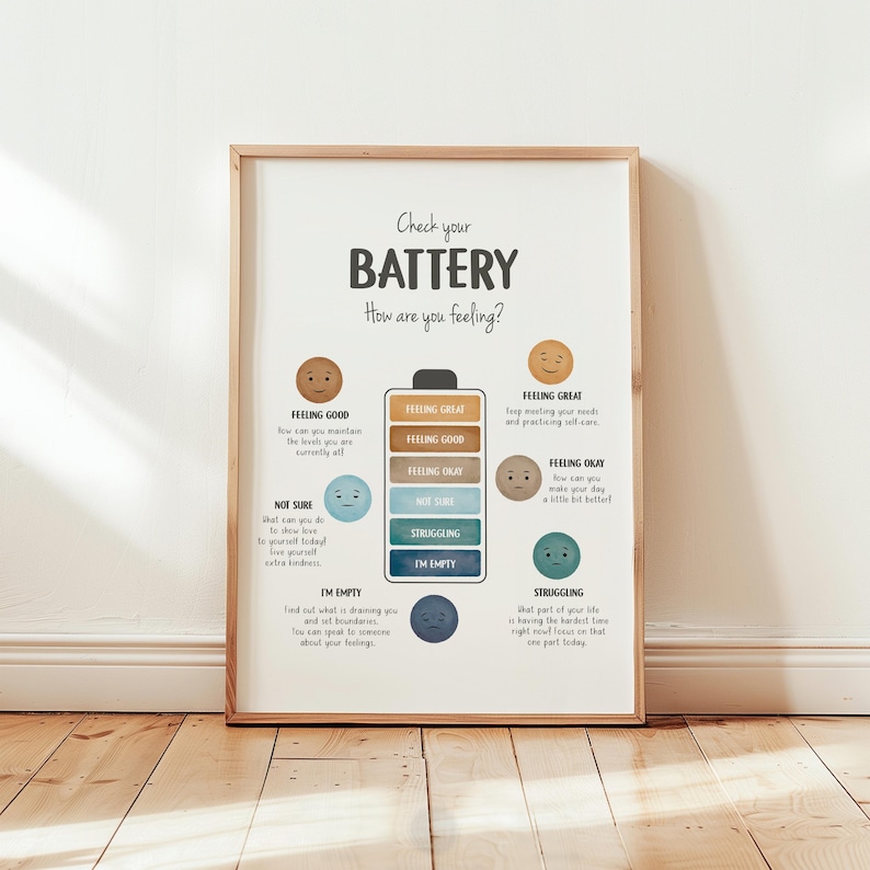 Check Your Battery Feelings Poster, Emotional Regulation Chart for Kids ...