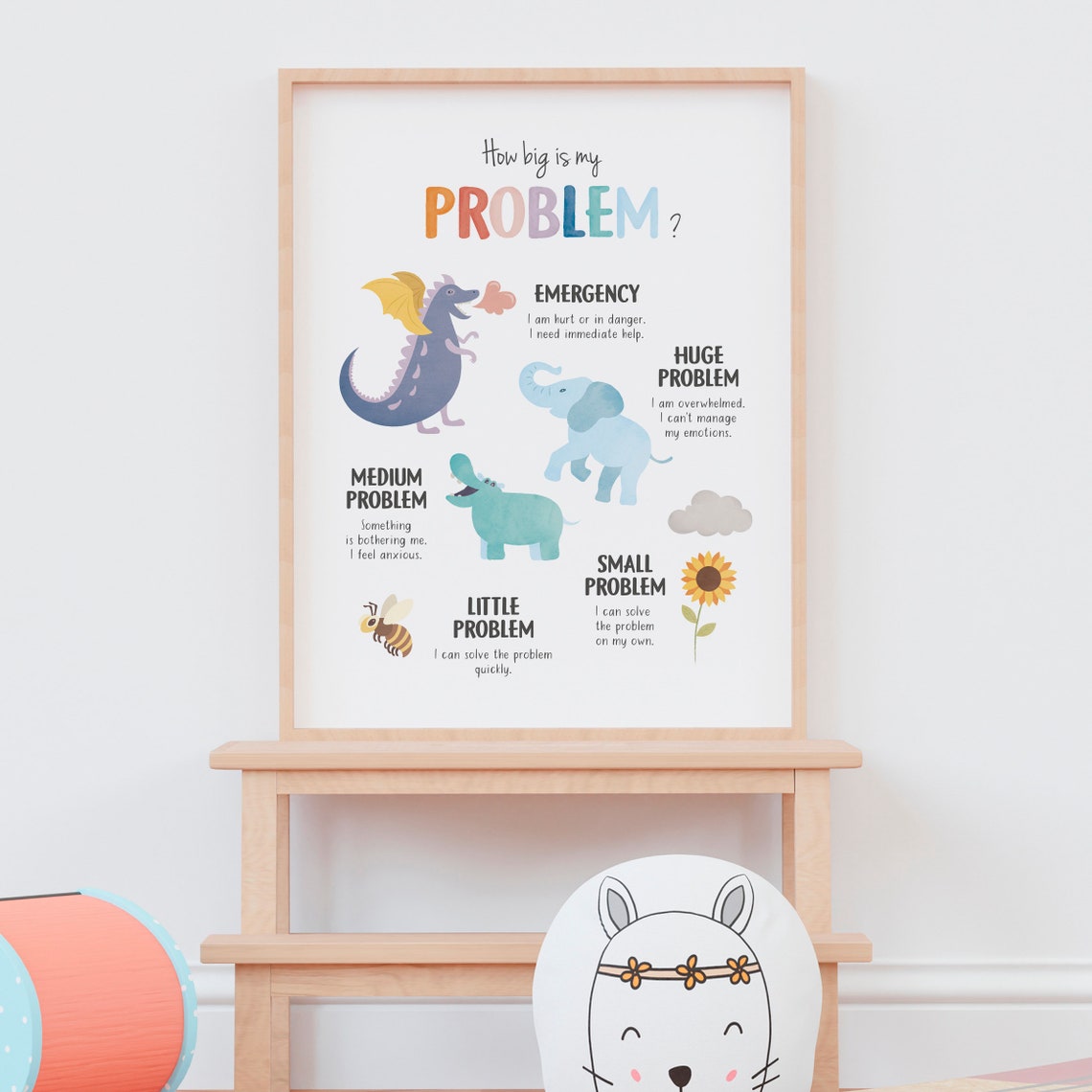 How Big is My Problem Poster, Size of the Problem, Anxiety Relief, Calm ...