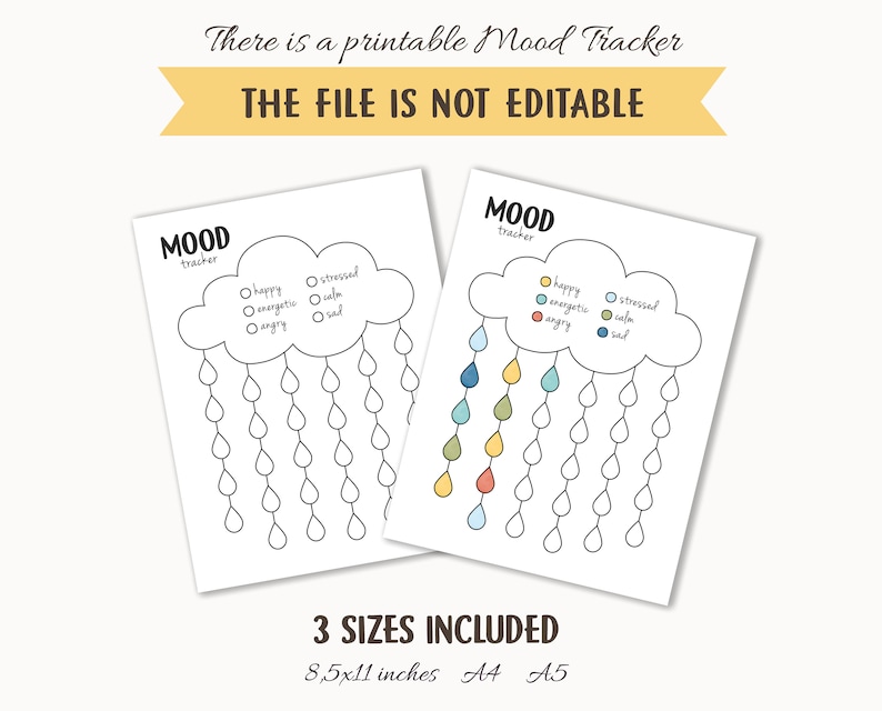 Mood Tracker, School Counselor Worksheet, Feelings Chart, Zones of ...