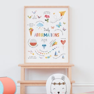 Positive Affirmation Poster, Therapy Office Decor, Mental Health ...