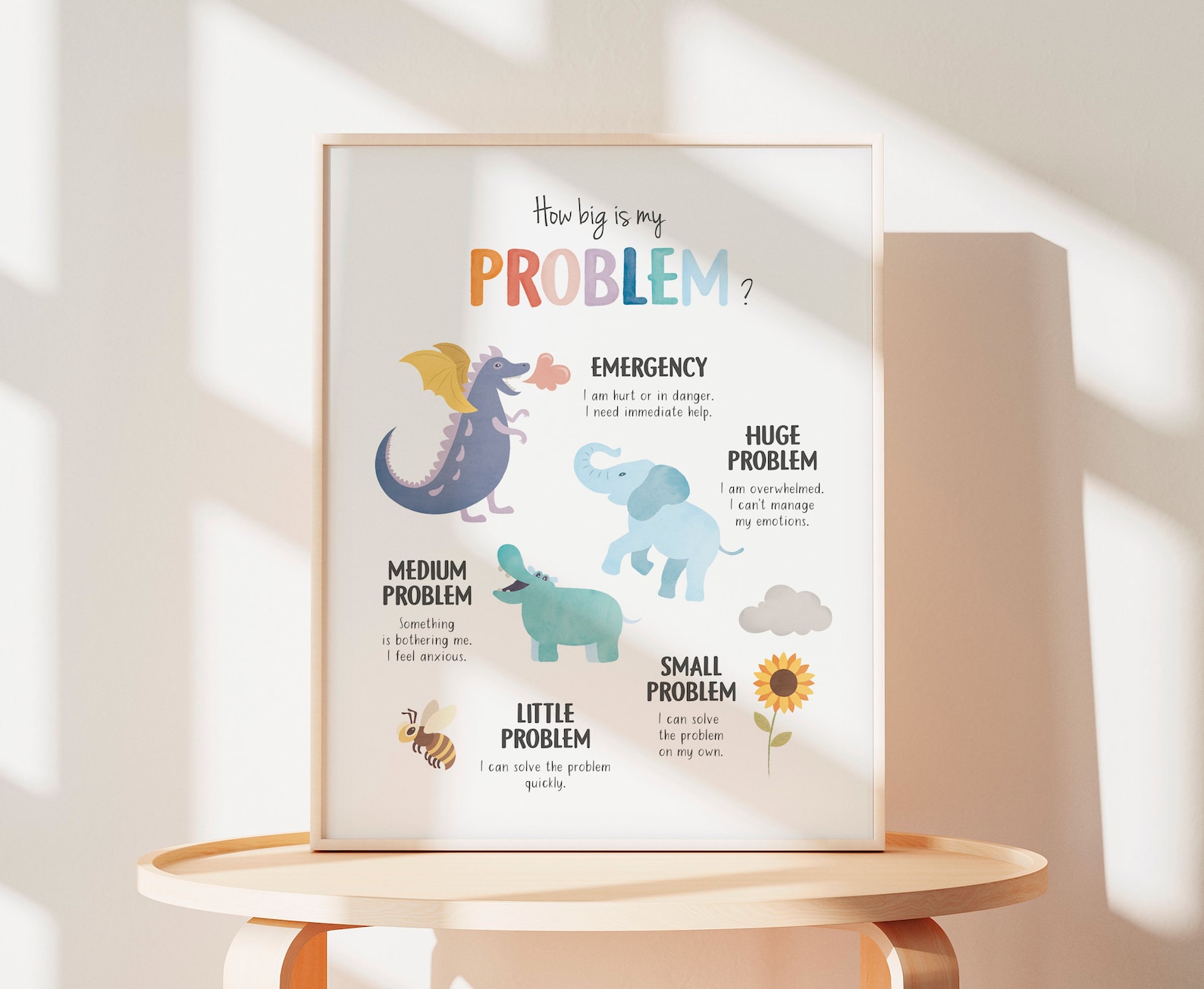 How Big is My Problem Poster, Size of the Problem, Anxiety Relief, Calm ...