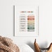 12 Calming Corner Posters, School Counseling, Counselor Office Decor ...