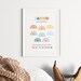Rainbow Grounding Technique Poster, Coping Skills Poster, Social Worker ...
