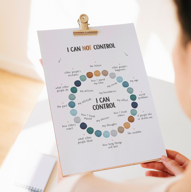 Therapy Office Decor, Things I Can Control Poster, Calming Down Corner ...