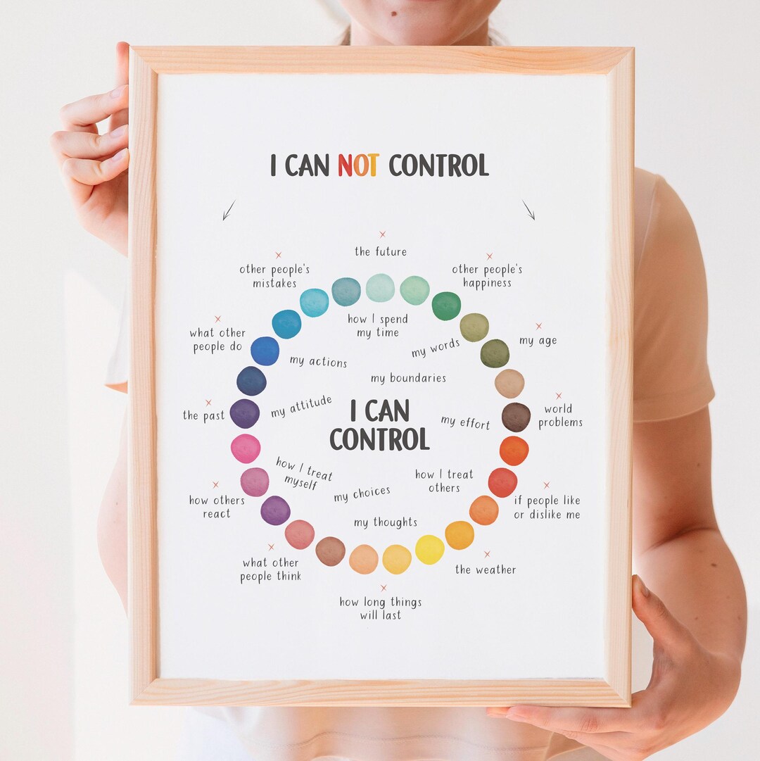 Things I Can Control Poster: Mental Health Art (digital Download) - Etsy