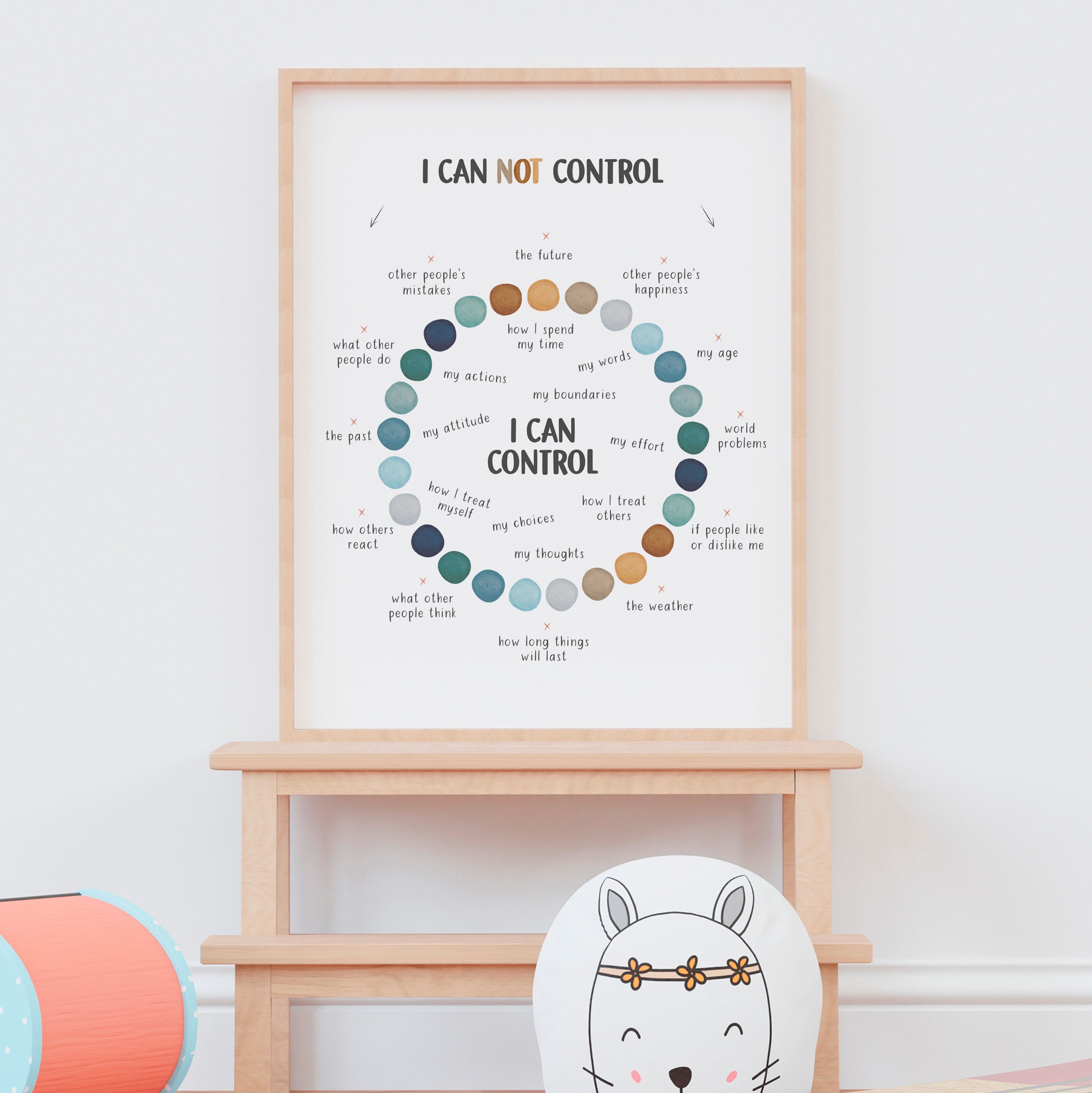 Therapy Office Decor, Things I Can Control Poster, Calming Down Corner ...