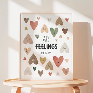 Feelings Chart, Therapy Office Decor, Mental Health, School Counselor ...