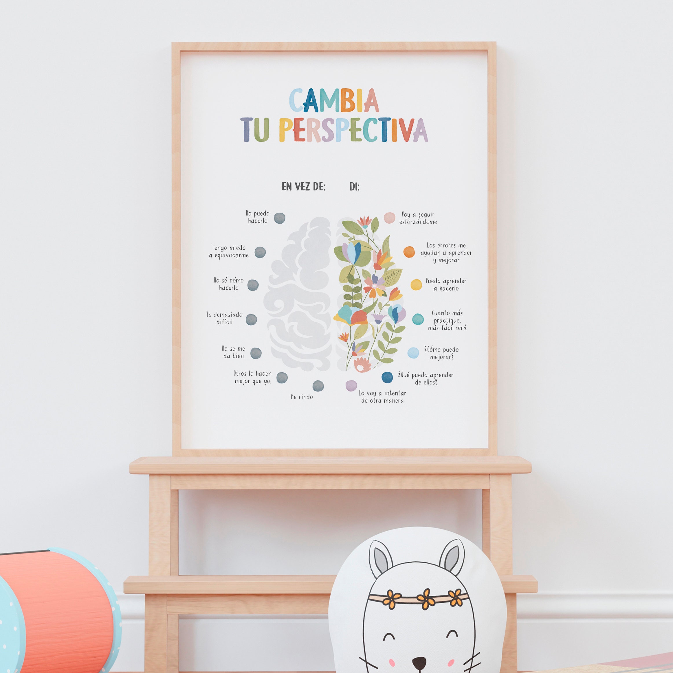 Spanish Growth Mindset Poster, Spanish Therapy Office Decor, Mentalidad ...