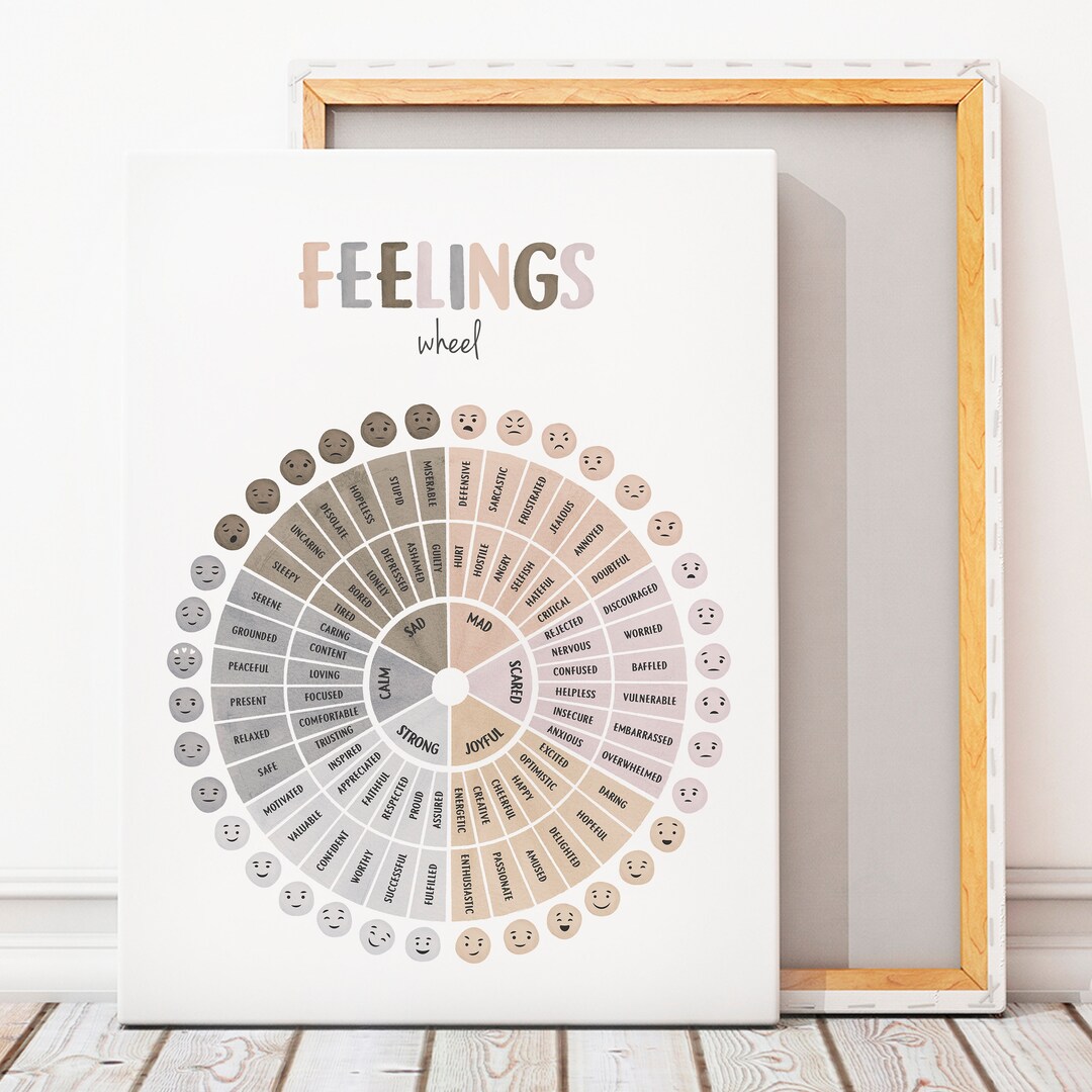 Feelings Wheel, Emotions Poster, Mental Health, Boho Therapy Poster ...