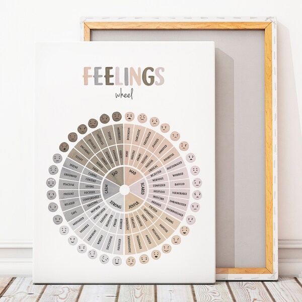 Emotion - Etsy